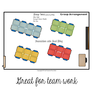 What’s the best seating arrangement for your class? | Foundation into First