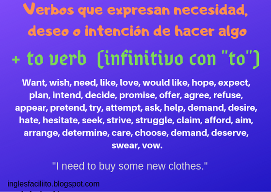Inglés Faciliito: Verbo infinitivo "con to"