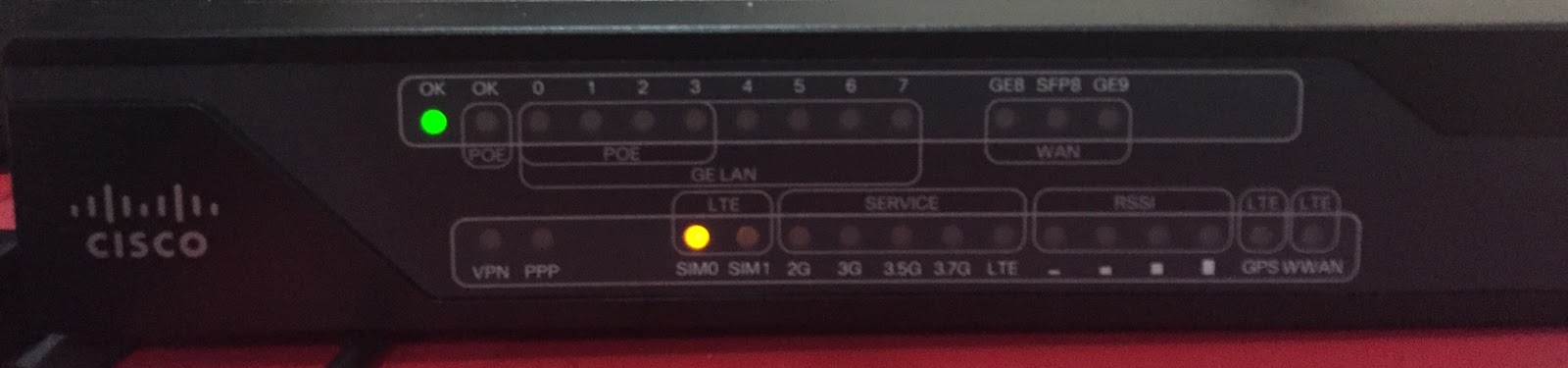 My Network Lab: Cisco 899G-LTE Dual SIM Configuration