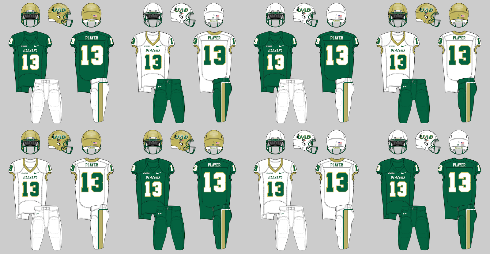 UAB Football Uniform Tracker: Yearly Uniform History