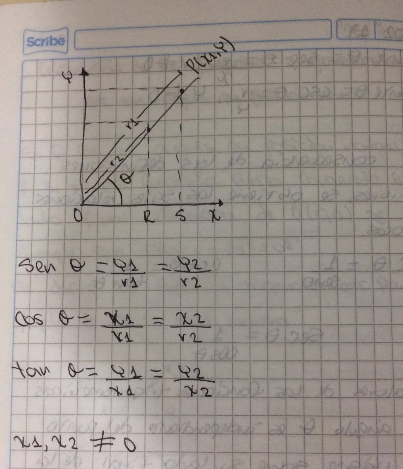 Matematicas: Trigonometria