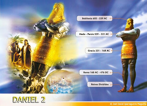 TEOLOGÍA DE MENOS A MAS: EL LIBRO DE DANIEL