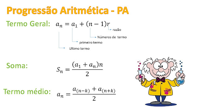 Kelly Pas - Matemática : PA e PG ( Resumão)