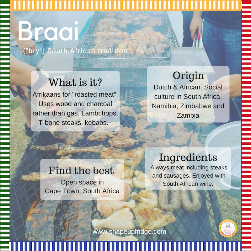 What is Braai? - What's in the fridge?