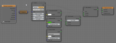 Small Blender Things: A OSL leaf shape shader for Cycles