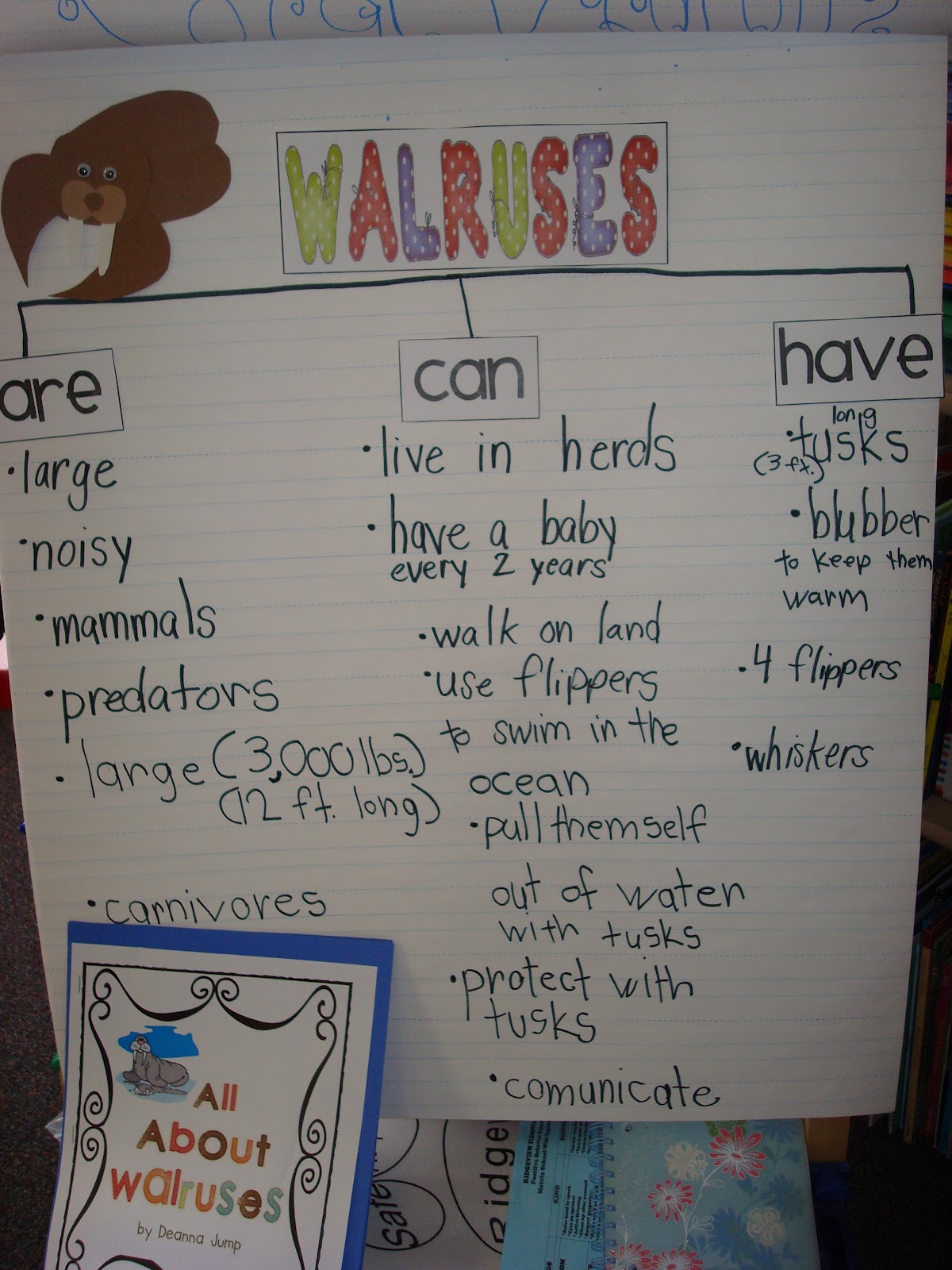 Crayon Confessions: Walruses