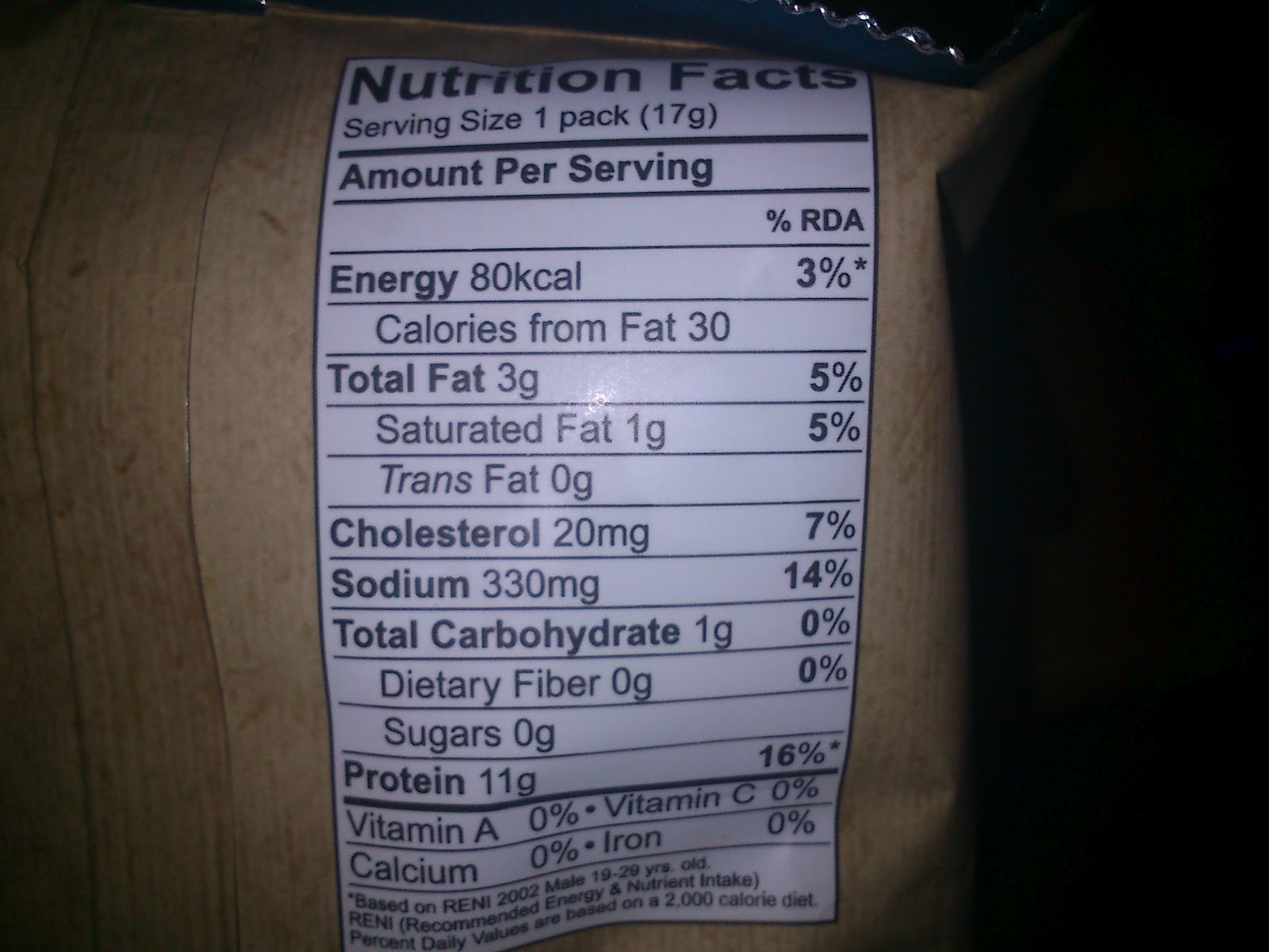 Pinoy Calories Blog: Baked Porky Popps from Oishi Calories and Review