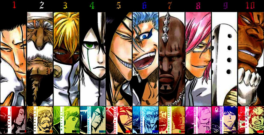 ชมรมภาษาตะวันตก ม.รามฯ: Bleach การ์ตูนเรื่องนี้ ภาษาสเปนตรึมเลย ...