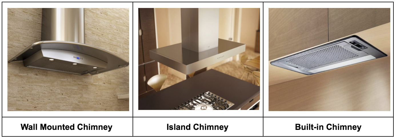 How to select chimney for your kitchen?