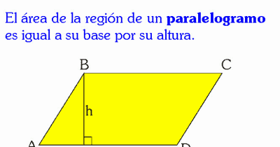 AREA DE UN PARALELOGRAMO FORMULA EJEMPLOS Y EJERCICIOS RESUELTOS