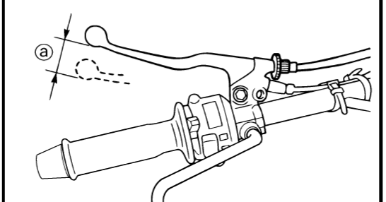 How to Adjust Motorcycle Clutch Lever Freeplay ~ Self-Taught Engineering