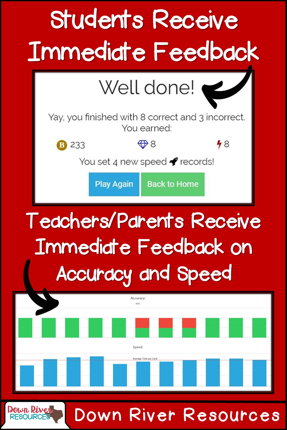 How To Engage with Interactive Digital Task Cards - Down River ...