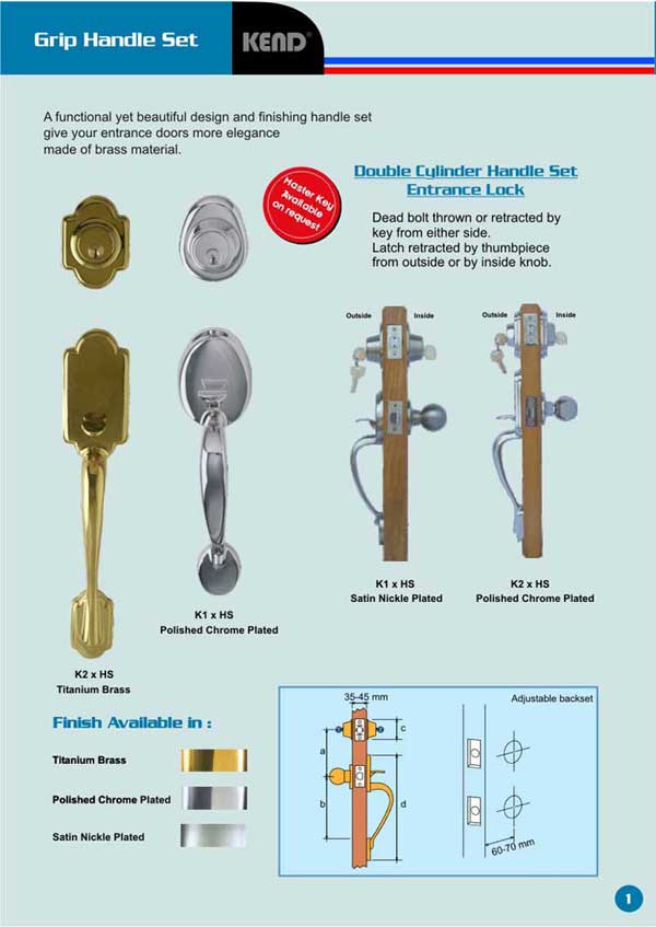 Kunci Pintu : KEND Tubular Lock - [Suplier-Material] Pemasuk Material ...