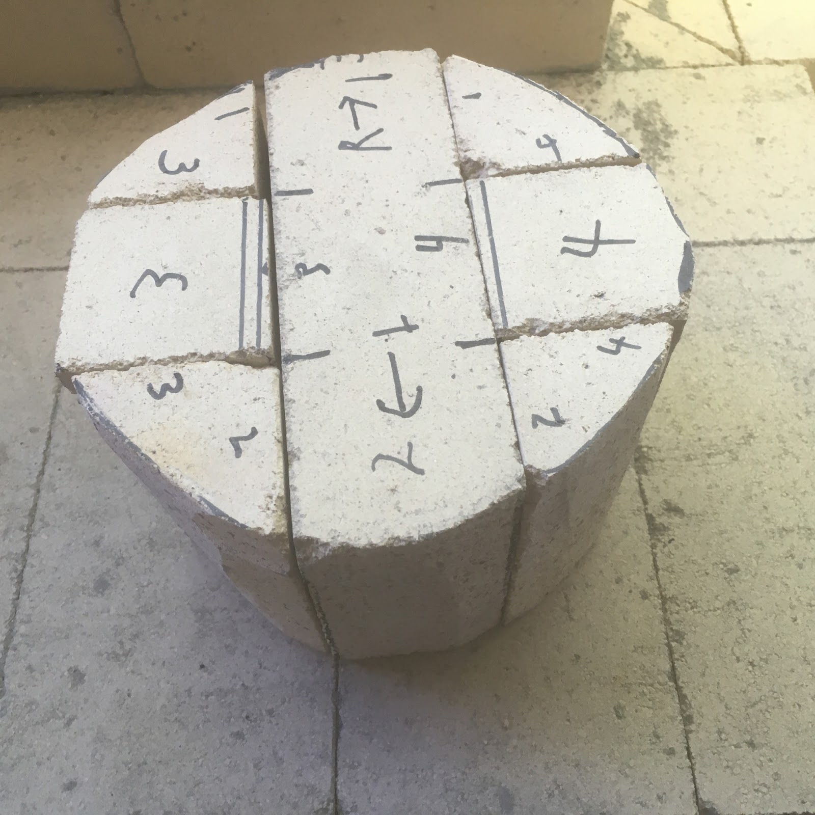 True Brick Ovens: Brick Oven Dome Building Revisited