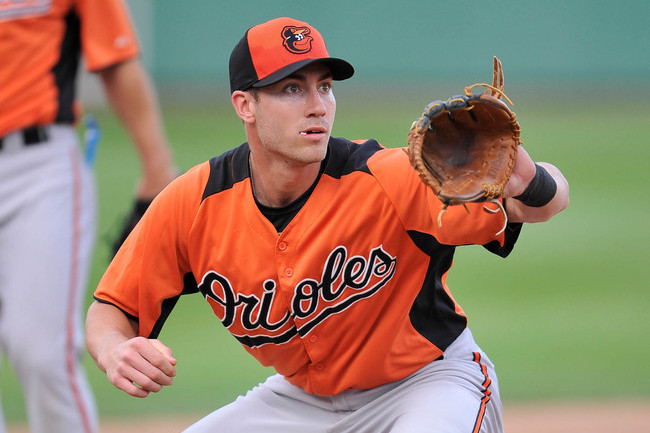 Wisconsin Sports Tap: Prospecting: Nick Delmonico