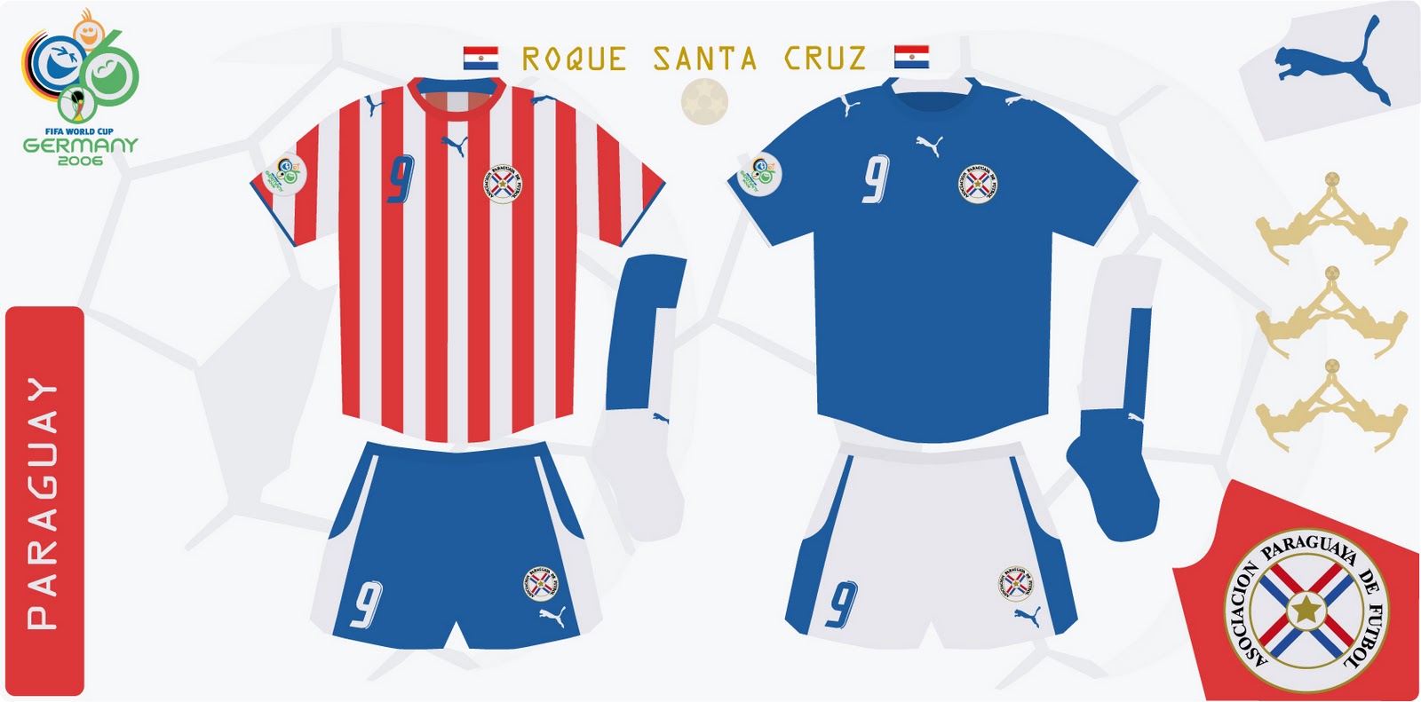 Design Futbol Kits: Paraguay 2006 (World Cup)