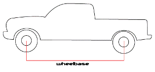Mechanical World: Bike Dynamics - Cornering, The Feedback Effect And ...