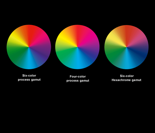 Sophie Wilson//Design Context: What is design for print?//Hexachrome.