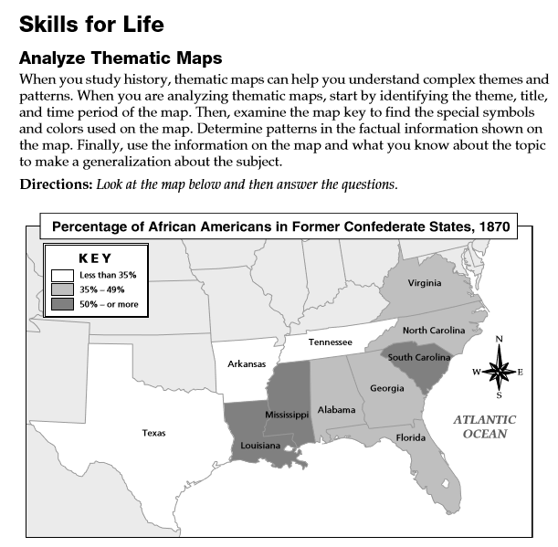 Mrs. Rashid's 8th Grade US History: Ch. 16 "How to Think like an ...