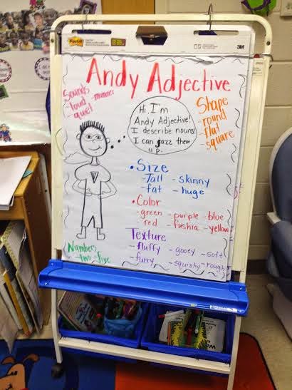 Tales of the Sassy Teacher: Monday Wrap Up