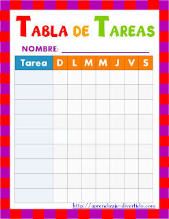 Ventajas de utilizar las tablas de tareas: