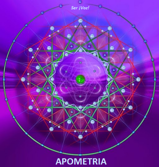 Ser ¡Voz!: APOMETRIA