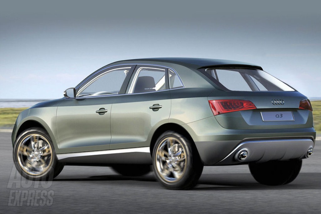 Upcoming Audi Q1 Wallpaper - TDC