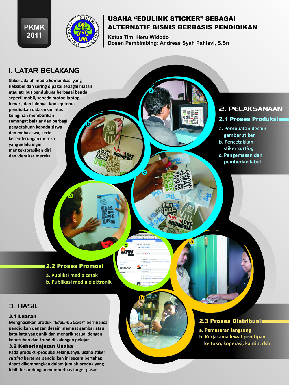 Poster Ilmiah | Advertising Agency