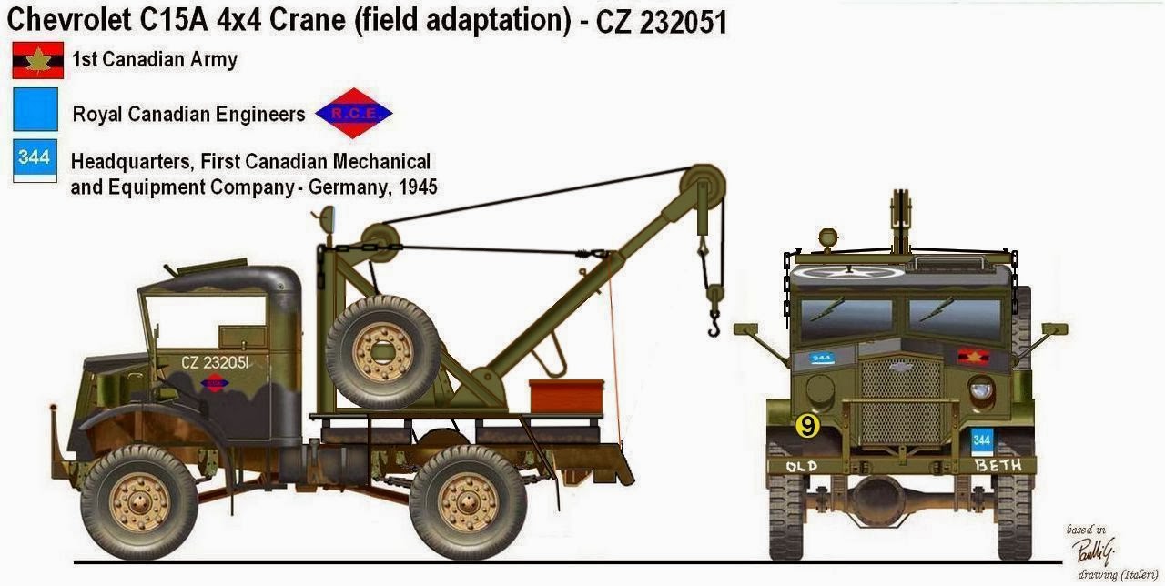Panzerserra Bunker- Military Scale Models in 1/35 scale: Dezembro 2013
