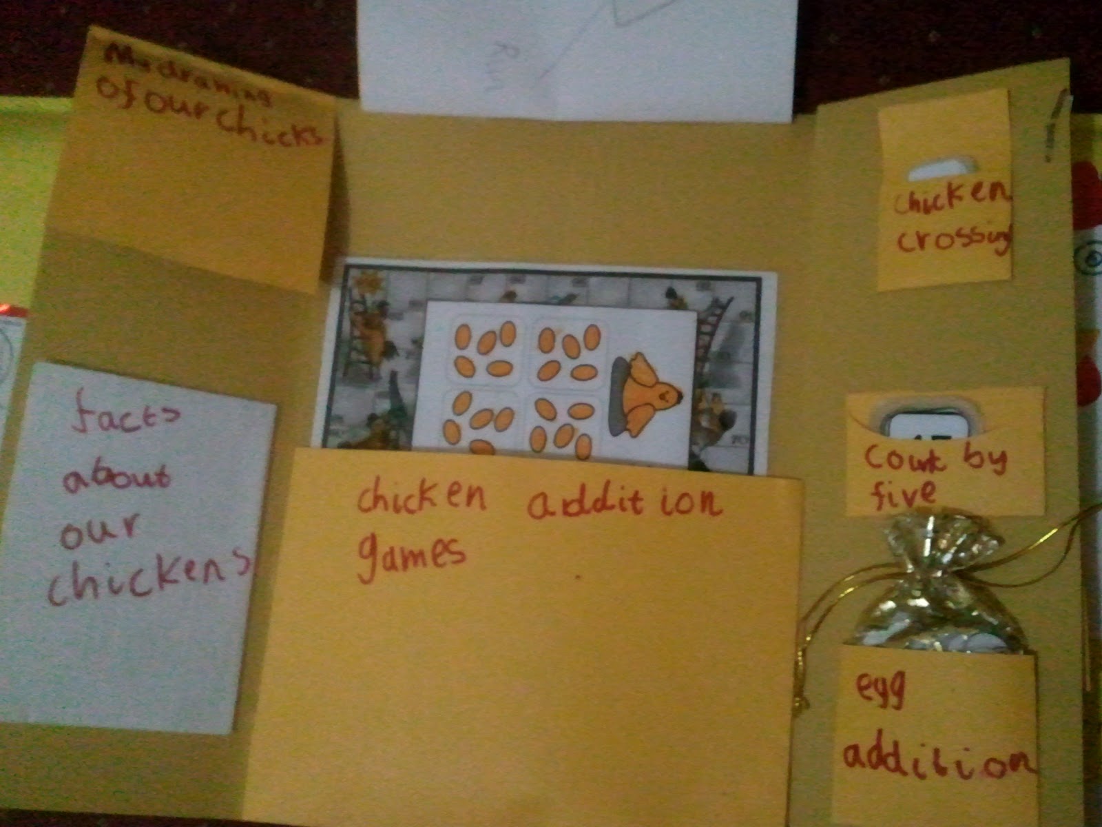 Journey to Self Sufficiency: Chicken lapbook