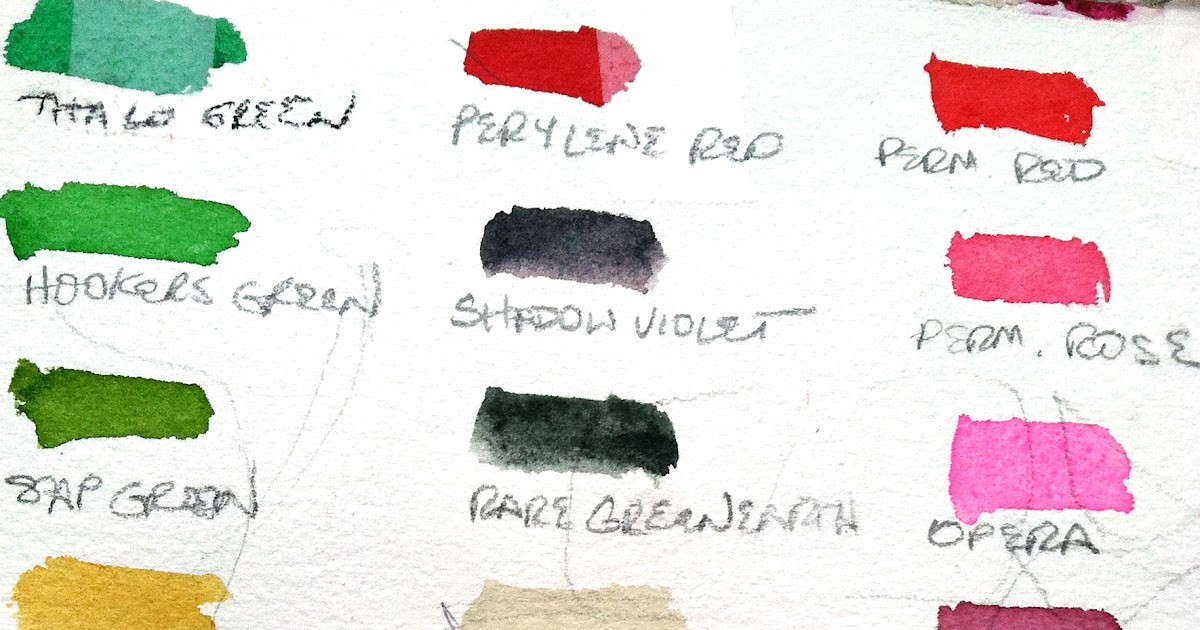 Irene Guimera Art: Knowing Your Paint Colors- The ASTM Numbering System