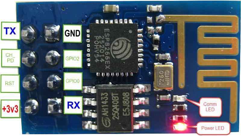 ESP8266, #1 BLINKING LED, NẠP CODE CHO ESP8266 V1 TRONG ARDUINO