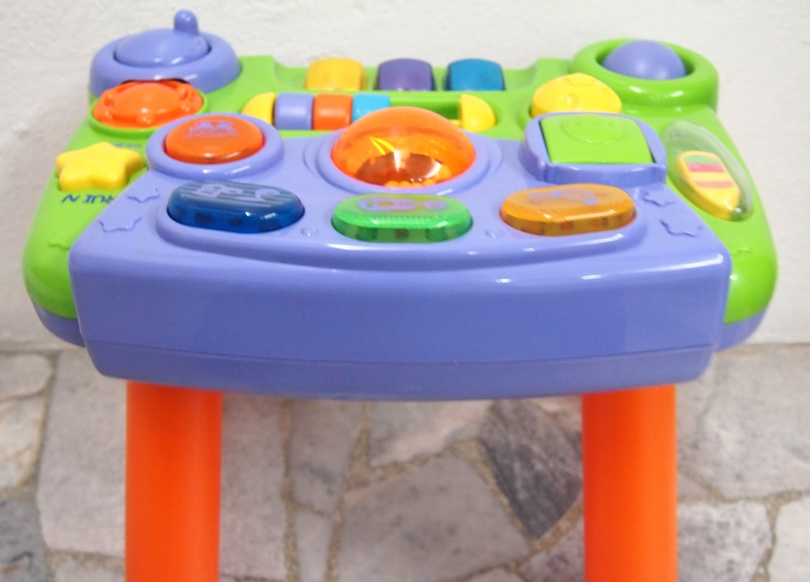 JuaiMurah: Bruin Activity Table