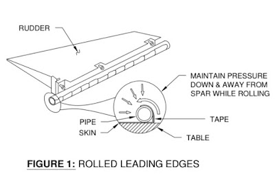 Trent's RV14 Build: 7-12: Rolling rudder leading edges / test fitting ...