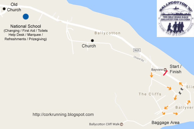 Ballycotton 10 Start & Finish area