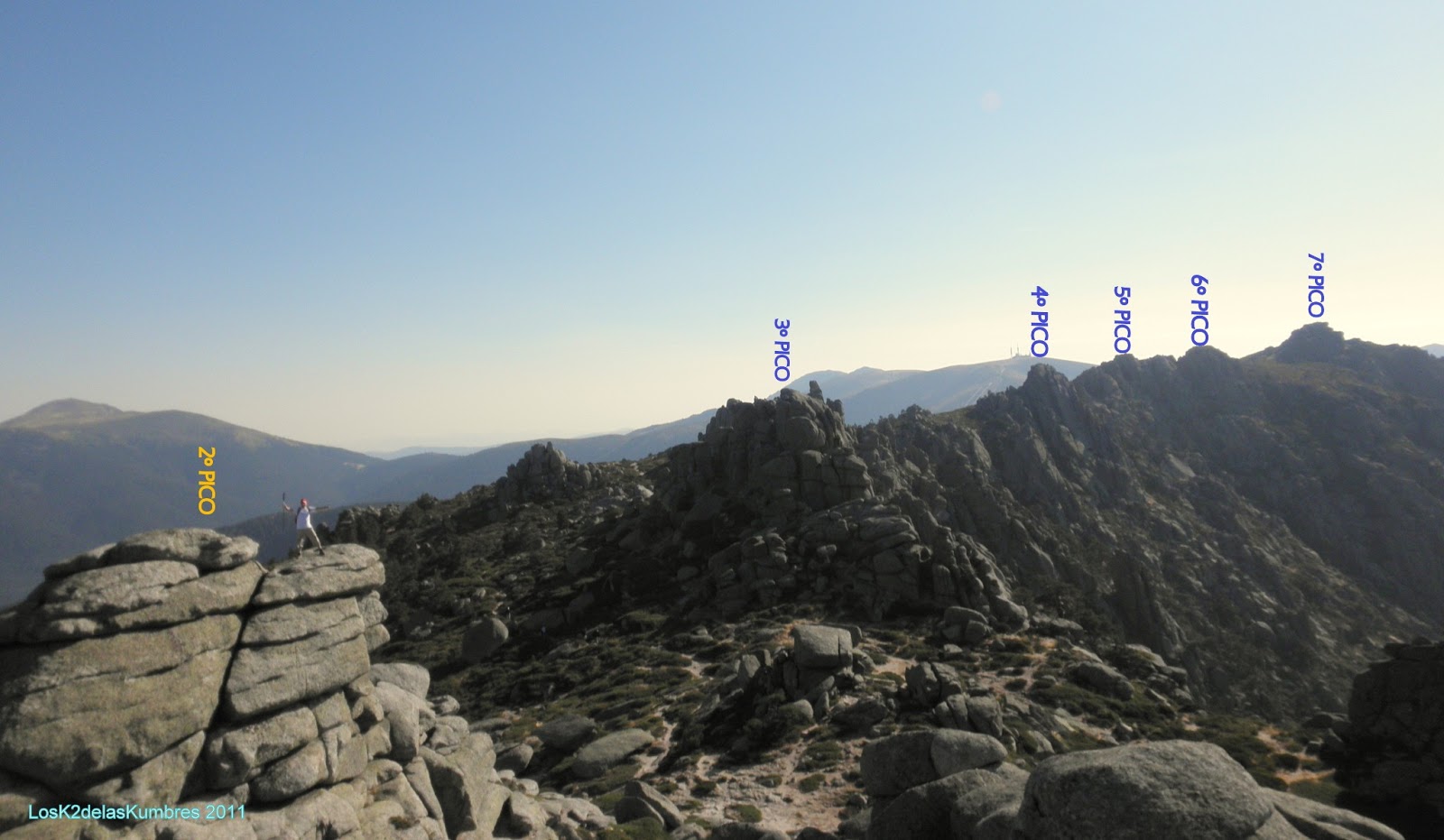 Wikiloc | Ruta Siete Picos Circular desde Puerto Navacerrada (Sierra de ...