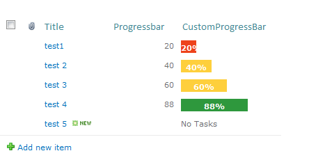 SharePoint Coffee: How to create custom progress bar in SharePoint list ...