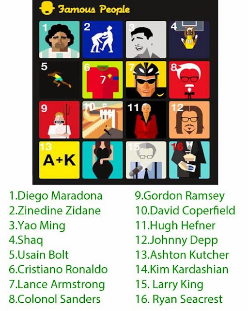 Kent Boo Games Walkthrough! : Icon Pop Quiz Famous People Level 2 Page ...