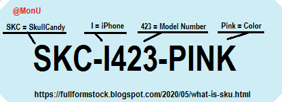 What is SKU | Benefits, How to Use, Purpose, Full-Form of SKU? - Full ...