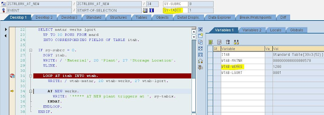 ABAP : control break statements-AT NEW