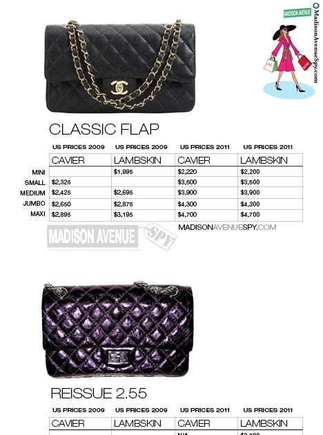 Chanel Handbags Price List In Indiana | semashow.com
