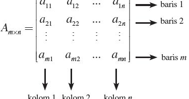 MATRIKS - pendidikanalmun.com