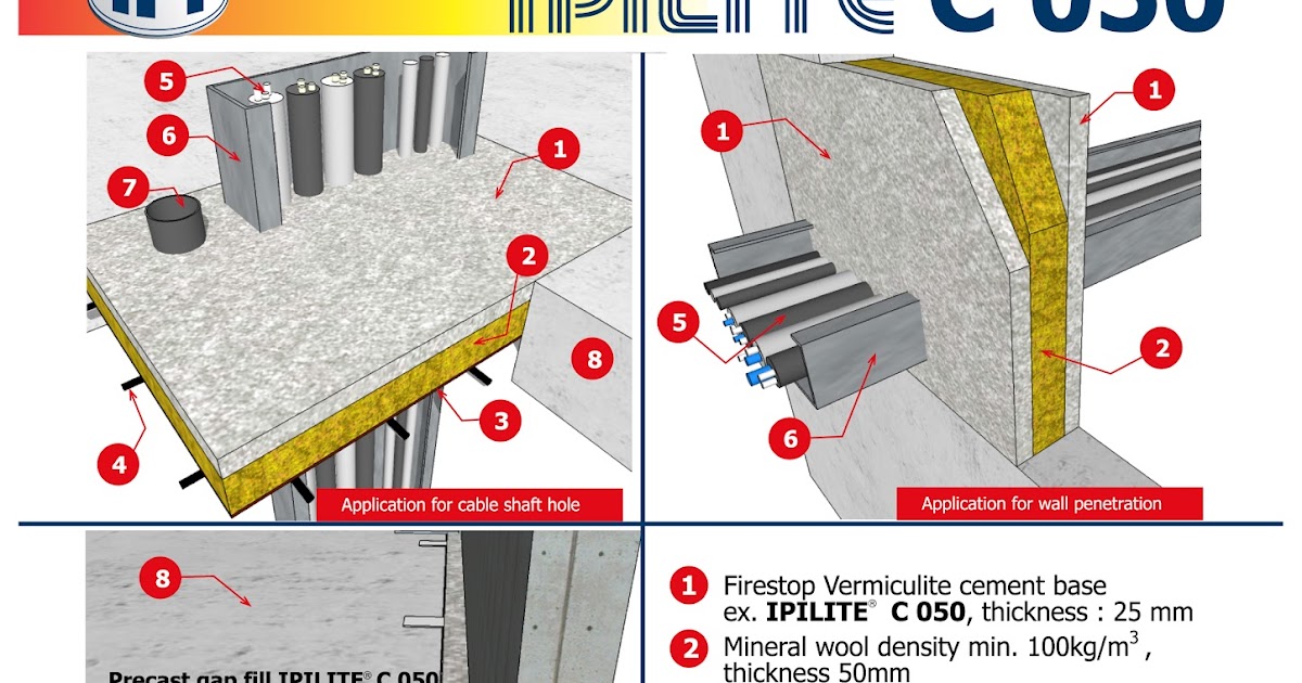 Passive Fire Protection Community: Firestop C050
