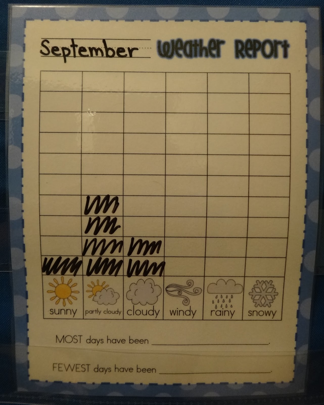 First Grade Garden: Calendar Routine and Journal