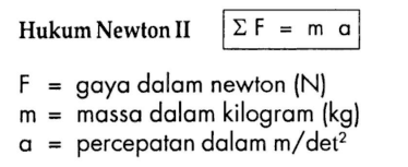 Bunyi hukum newton 1, 2, 3 beserta rumus dan contoh kehidupan sehari-hari