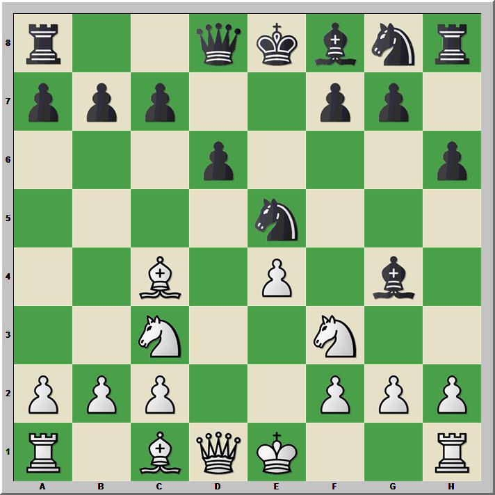 Chess Skills: Patterns