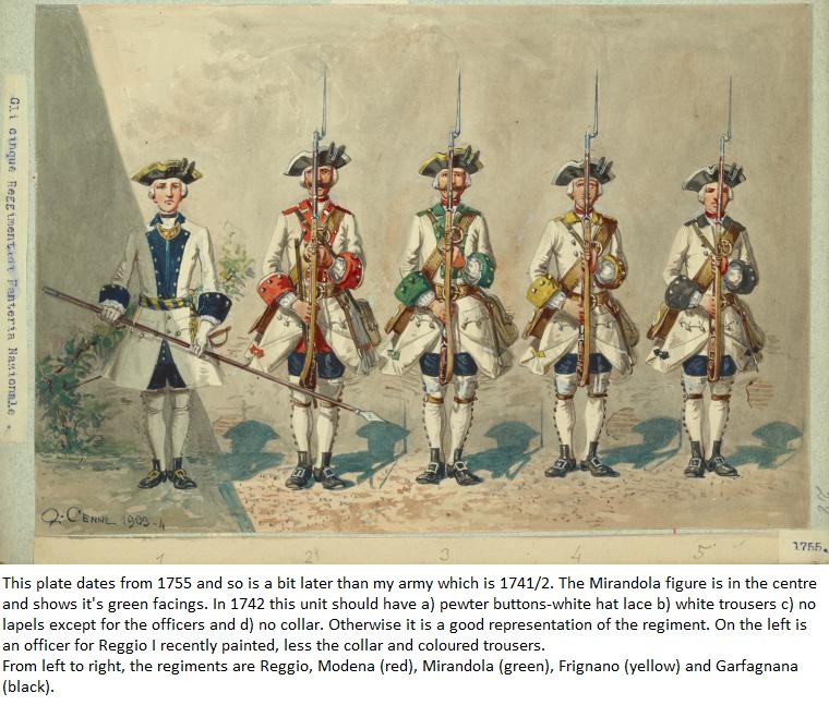 Painting Wargames Figures: WAS: Modenese Regiment MIRANDOLA