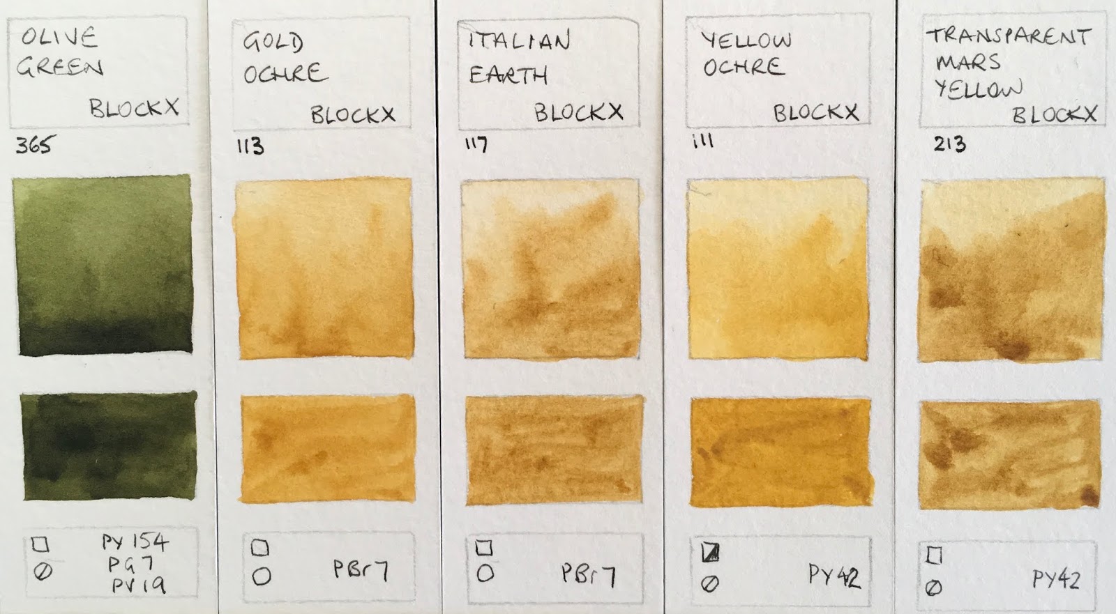 Jane Blundell Artist: Blockx Watercolours full range