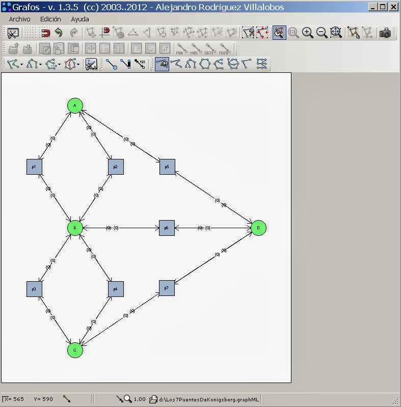 Sunya: Construyendo grafos