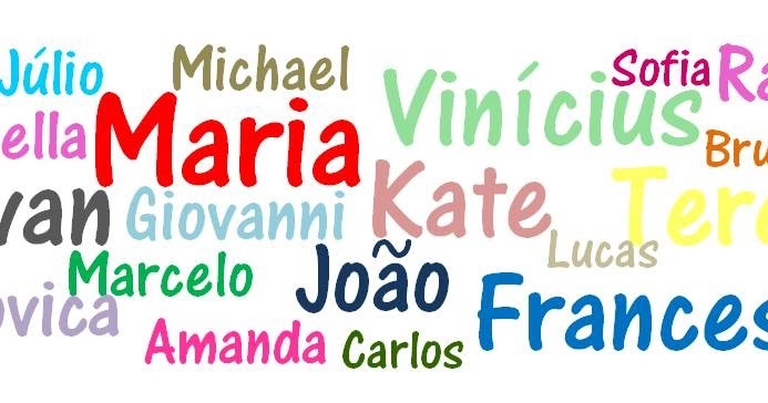 Nomes na Itália – Parte I